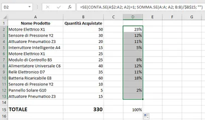 Formule percentuali Excel: come usarle al meglio | IlSoftware.it
