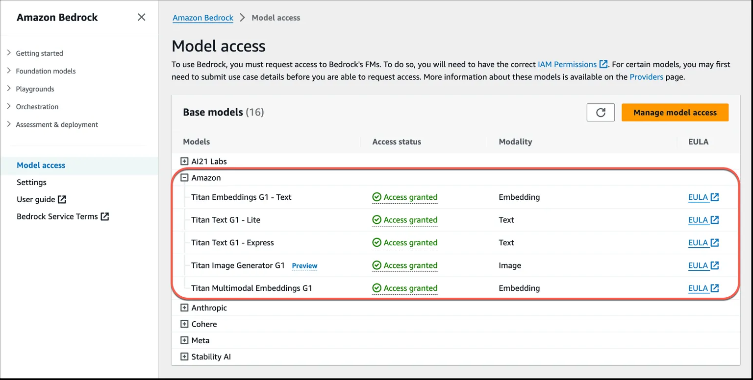 AWS Titan Image Generator: creare e modificare immagini con l'IA