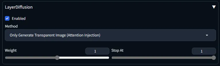 Scontornare immagini e togliere lo sfondo, il modello Layer Diffusion lascia a bocca aperta ...