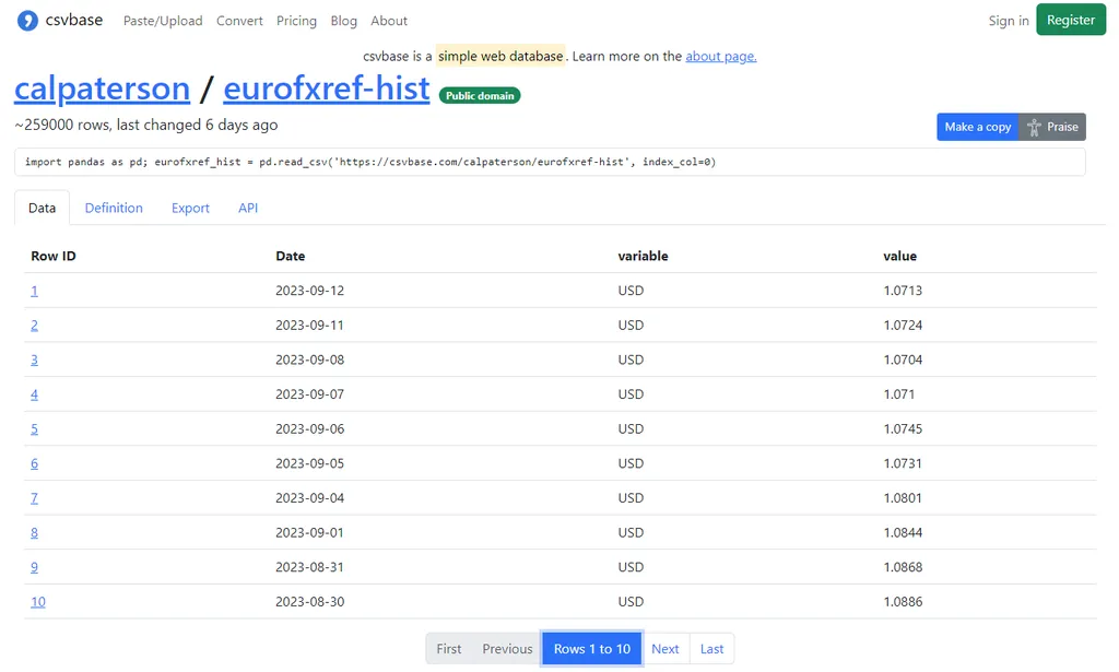File CSV, cos'è e come e trasformarlo in un database | IlSoftware.it