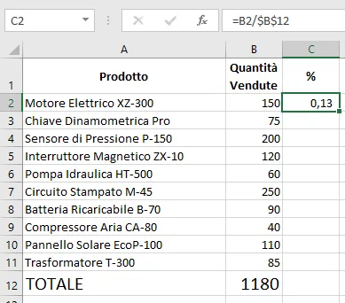 Formule percentuali Excel: come usarle al meglio | IlSoftware.it