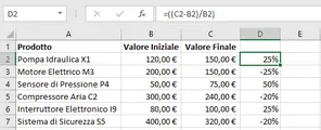 Formule percentuali Excel: come usarle al meglio | IlSoftware.it