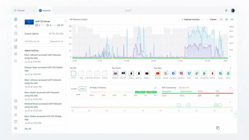 UniFi OS Server: come trasformare qualsiasi PC in una potente console ...