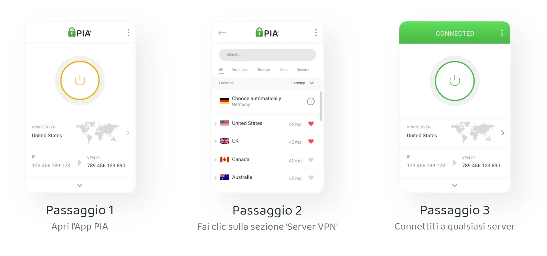 Private Internet Access (PIA) VPN Recensione 2024