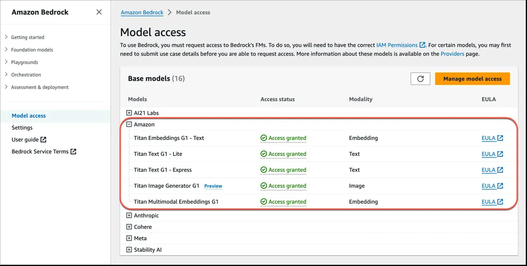 AWS Titan Image Generator: creare e modificare immagini con l'IA