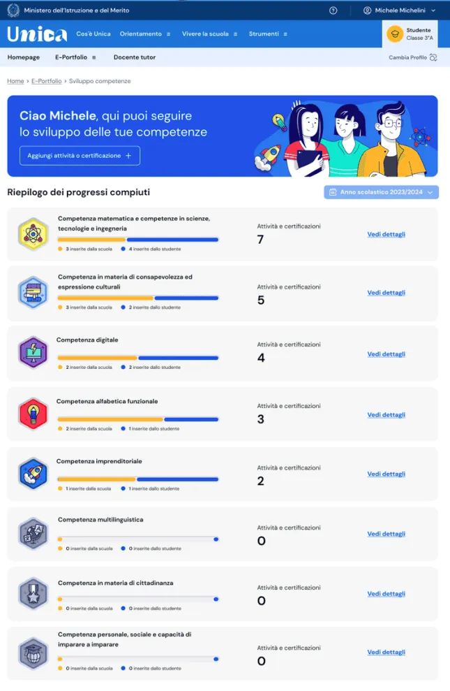 Piattaforma Unica: come funziona il servizio per studenti e famiglie ...