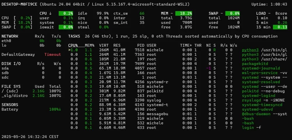 25 Comandi Linux davvero folli che cambieranno il vostro modo di ...