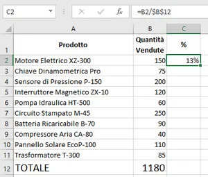 Formule percentuali Excel: come usarle al meglio | IlSoftware.it