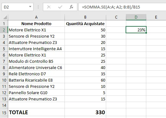 Formule percentuali Excel: come usarle al meglio | IlSoftware.it