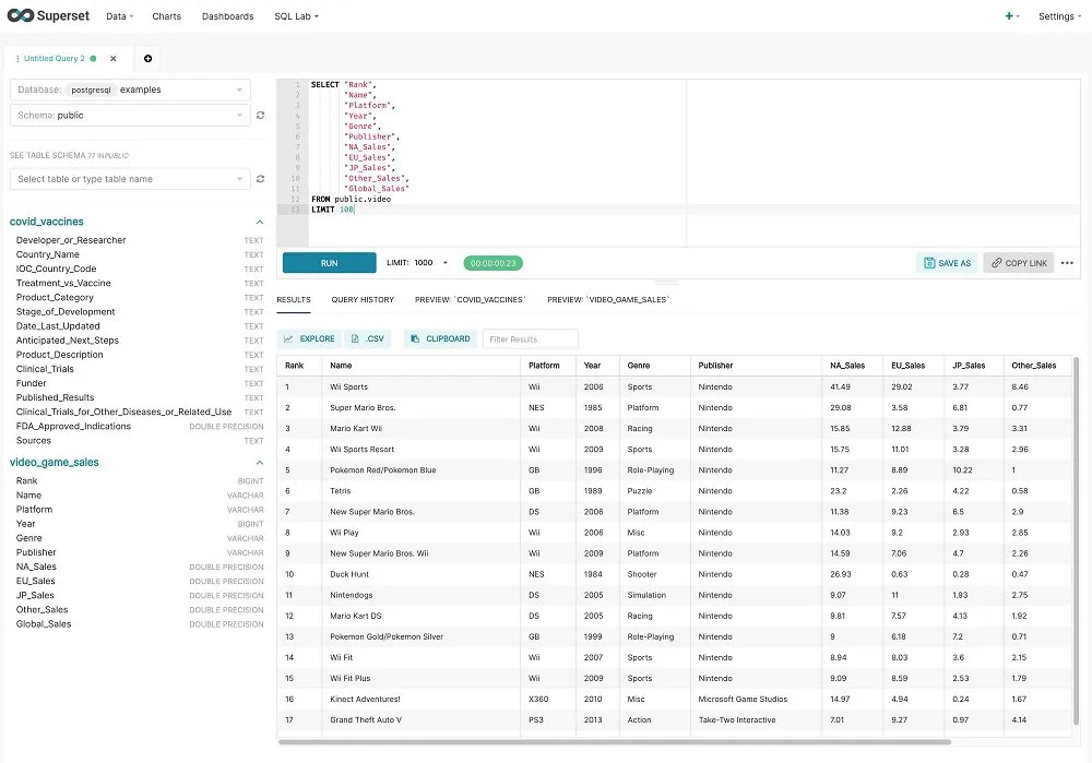 Apache Superset: analisi dati diventa semplice grazie all'open source