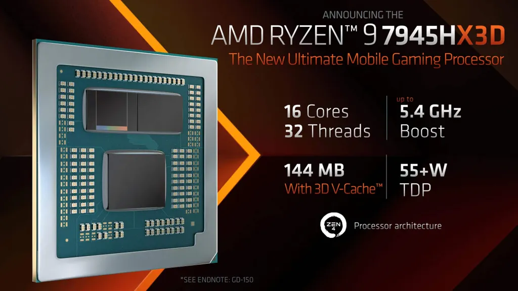 AMD Ryzen 9 7945HX3D ufficiale: la prima CPU per laptop con 3D V-Cache