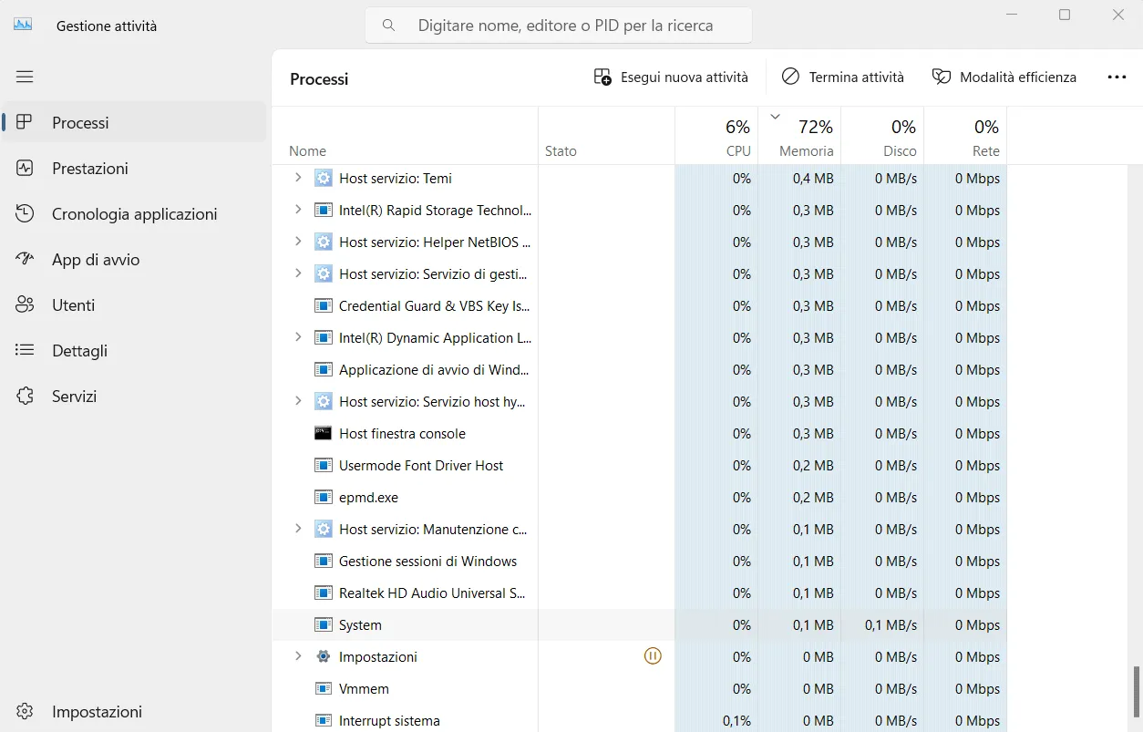 Il trucco più utile: come mettere in pausa il Task Manager di Windows | IlSoftware.it