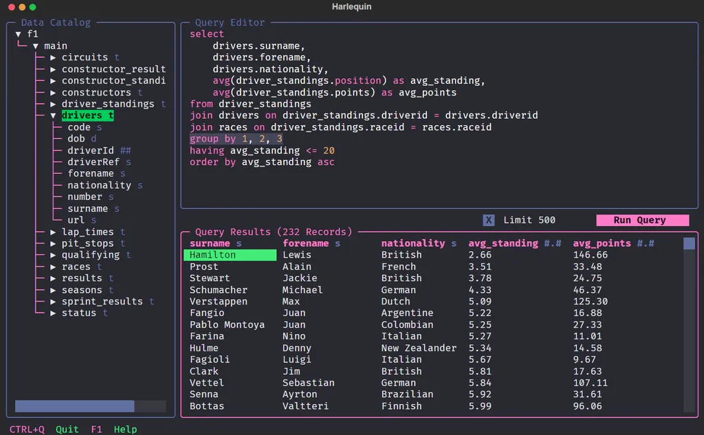 DuckDB: cos'è, come funziona e come gestire i database con Harlequin