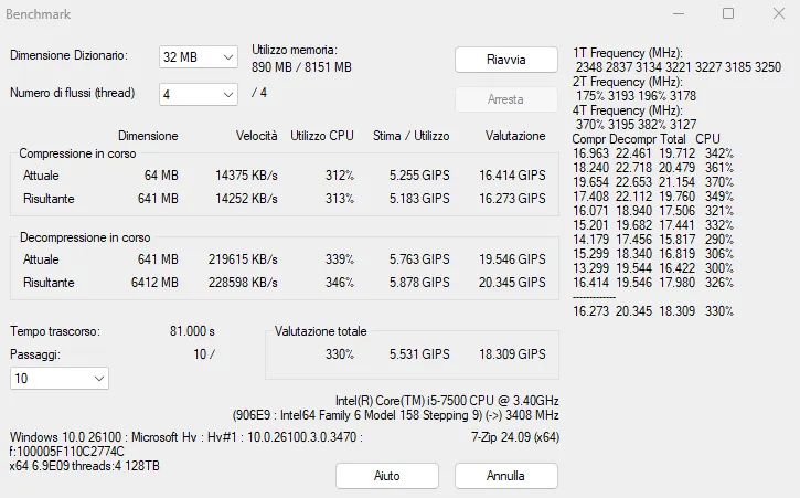 7Zip: funzionalità più utili (e poco conosciute) del potente software ...
