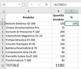 Formule percentuali Excel: come usarle al meglio | IlSoftware.it