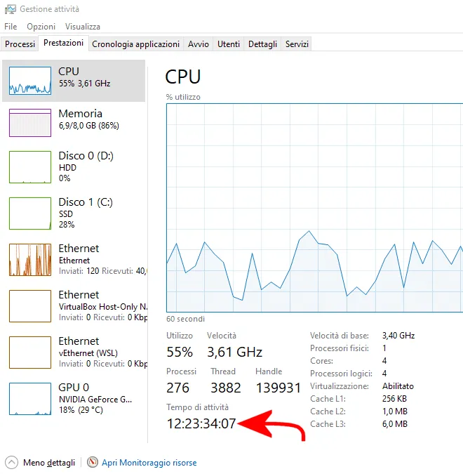 Avvio rapido Windows 10 e 11: pro e contro | IlSoftware.it
